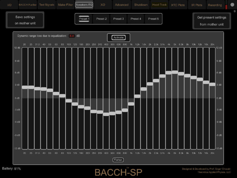 Theoretica BACCH-SP ADIO Stereo Purifier - Bliss Hifi